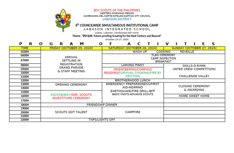 BSP-MATRIX | PDF | Outdoor Recreation Organizations | Scouting And Guiding