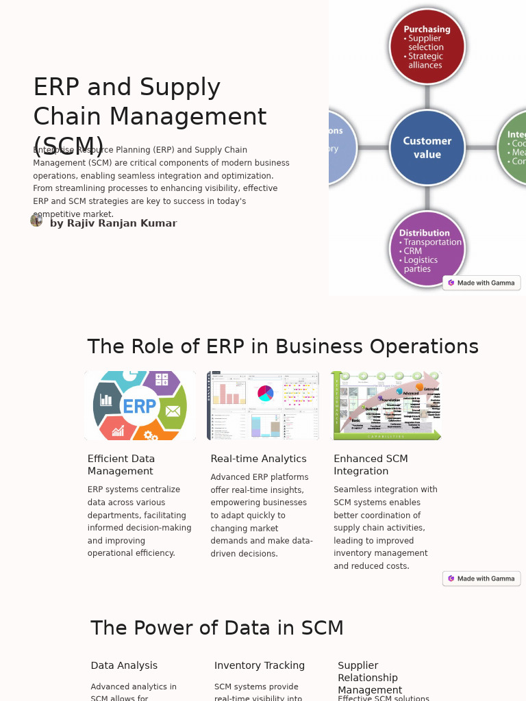 ERP and SCM: Key Integration Insights | PDF | Supply Chain Management ...