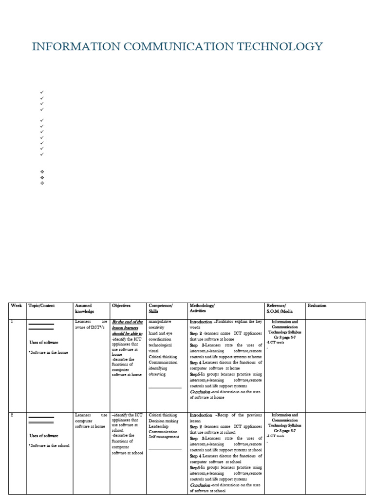 Information Communication Technology | PDF | Educational Technology | Information And ...