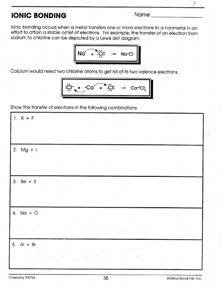 Ionic Covalent Naming WKST KEY | PDF