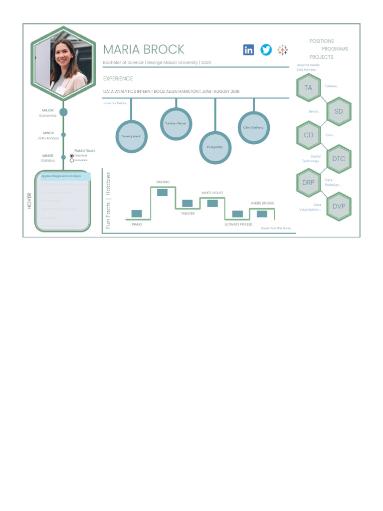 Maria Brock - Interactive Resume | PDF | Information Technology | Data ...