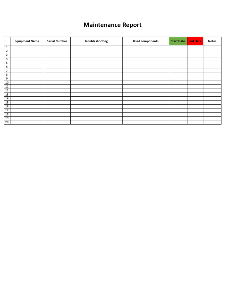 Equipment Maintenance Report Summary | PDF