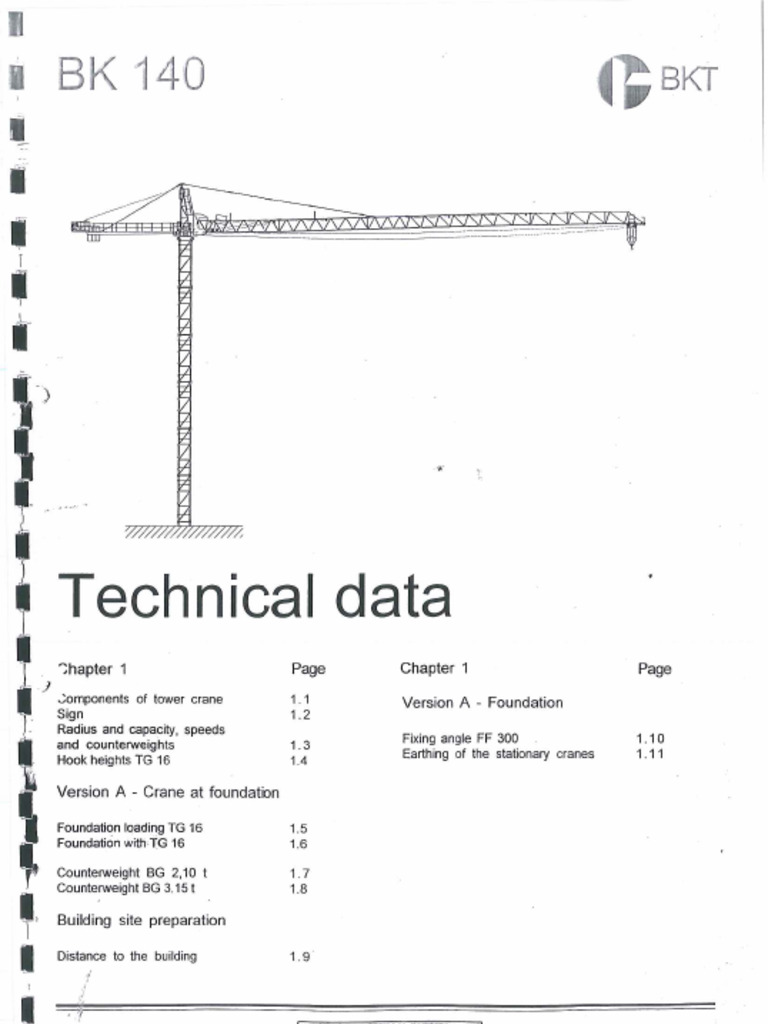 Bkt-140 Cathead Load Chart | PDF