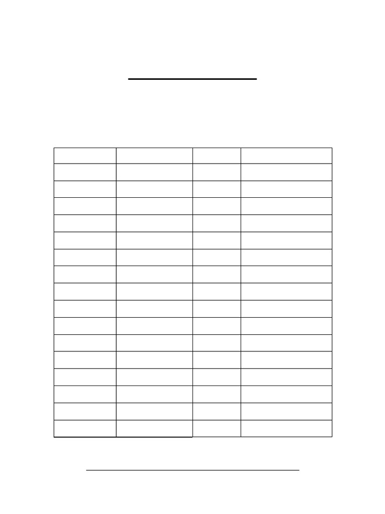 Ah Counter Sheet | PDF