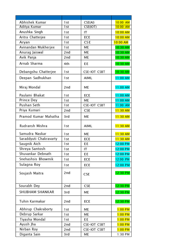 CWC Interview | PDF | Social Science | Religion & Spirituality
