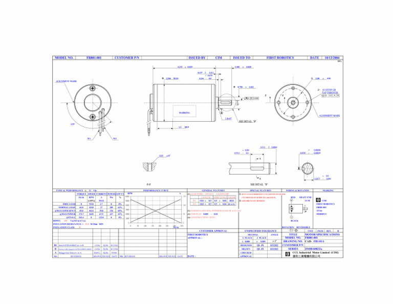 Cim Motor Descrip | PDF