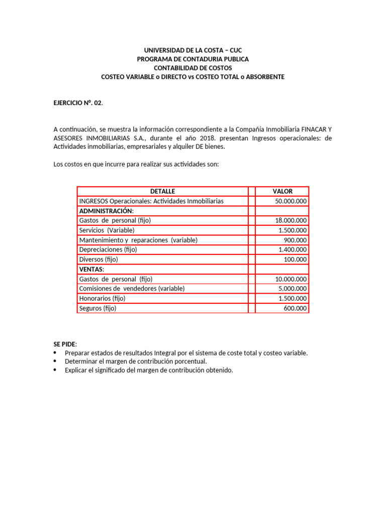Ejercicio de Costeo Total VS Costeo Variable | PDF