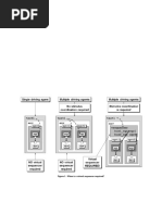 UVM Virtual Sequence & Sequencer Guide | PDF | Computer Programming | Computing