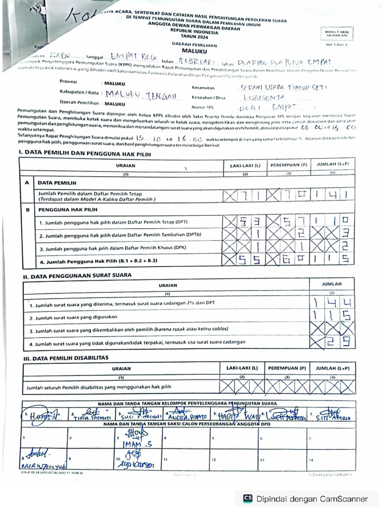 DPD Tps 4 Kobisonta | PDF