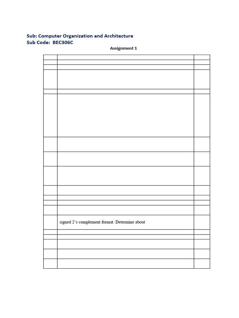 Assignment1 _ CO | PDF | Computer Memory | Assembly Language