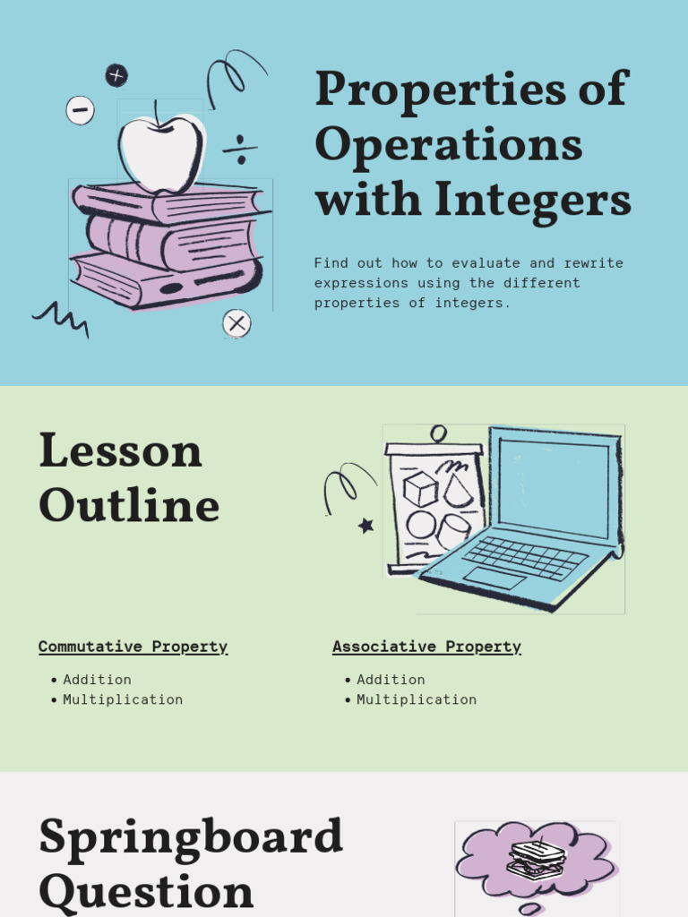 Properties of Operations With Integers Presentation | PDF ...