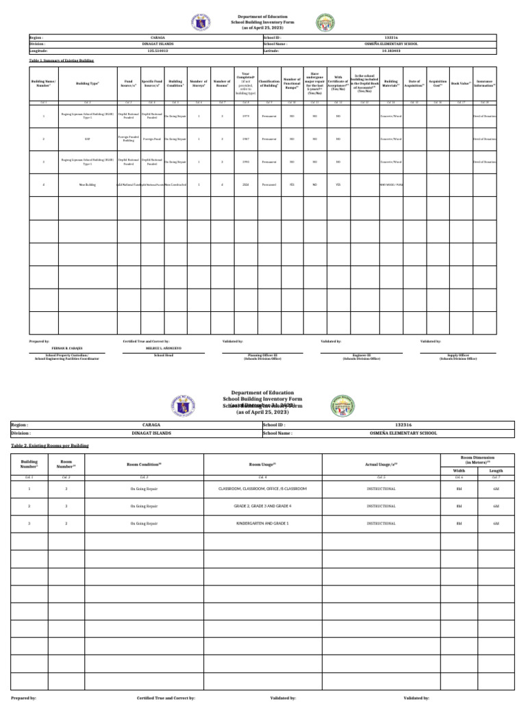 Updated Nsbi 2024 Osmena Es | PDF | Building Materials | Latitude