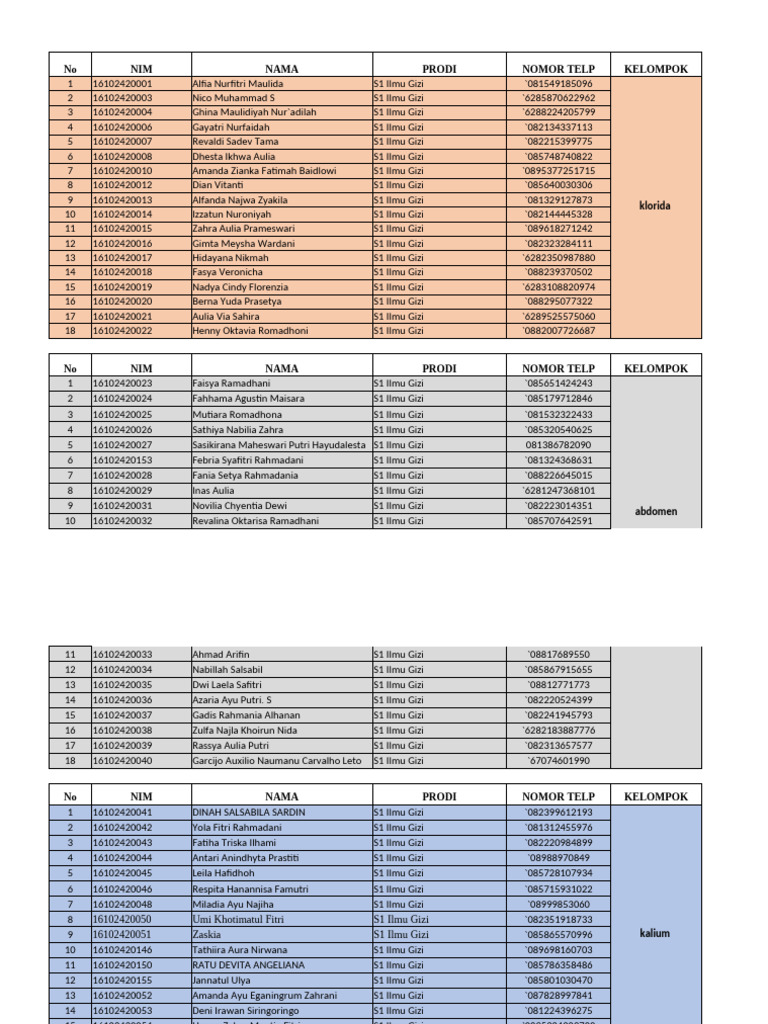 Maba Fikkes 2024-1 | PDF