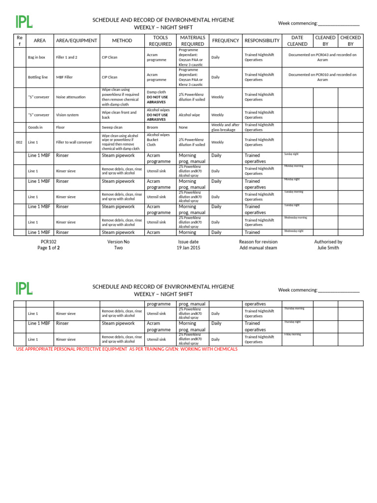 Night Shift Hygiene Schedule | PDF