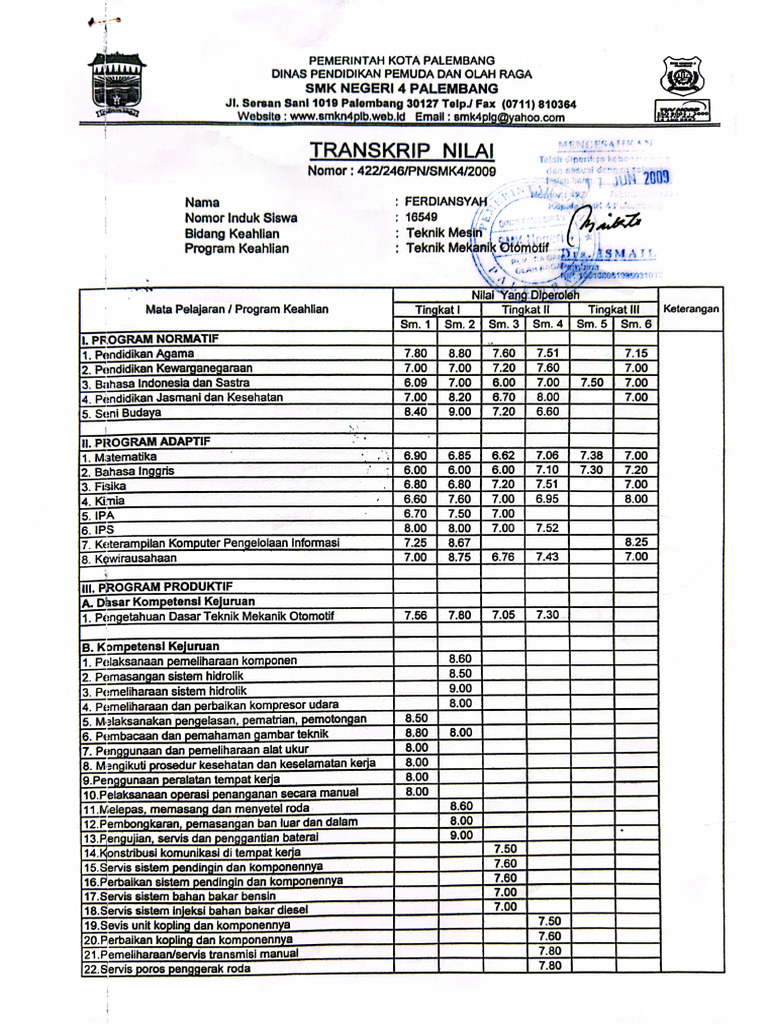 Transkip Nilai | PDF