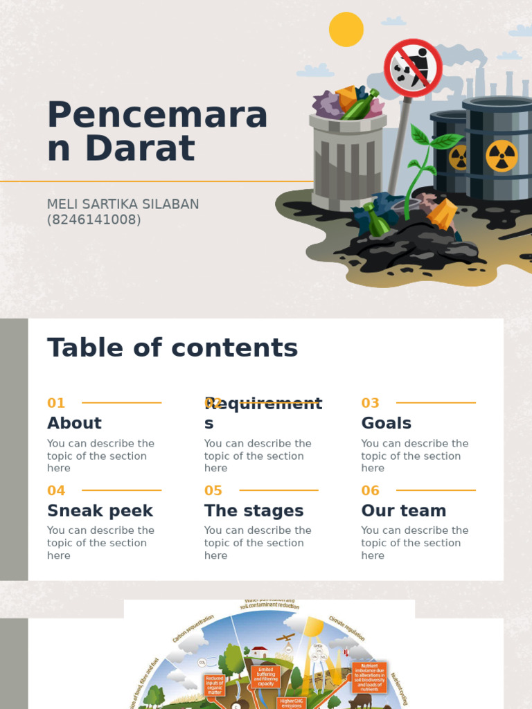 Presentasi Kelompok Kimling | PDF | Planets | Planets In Astrology