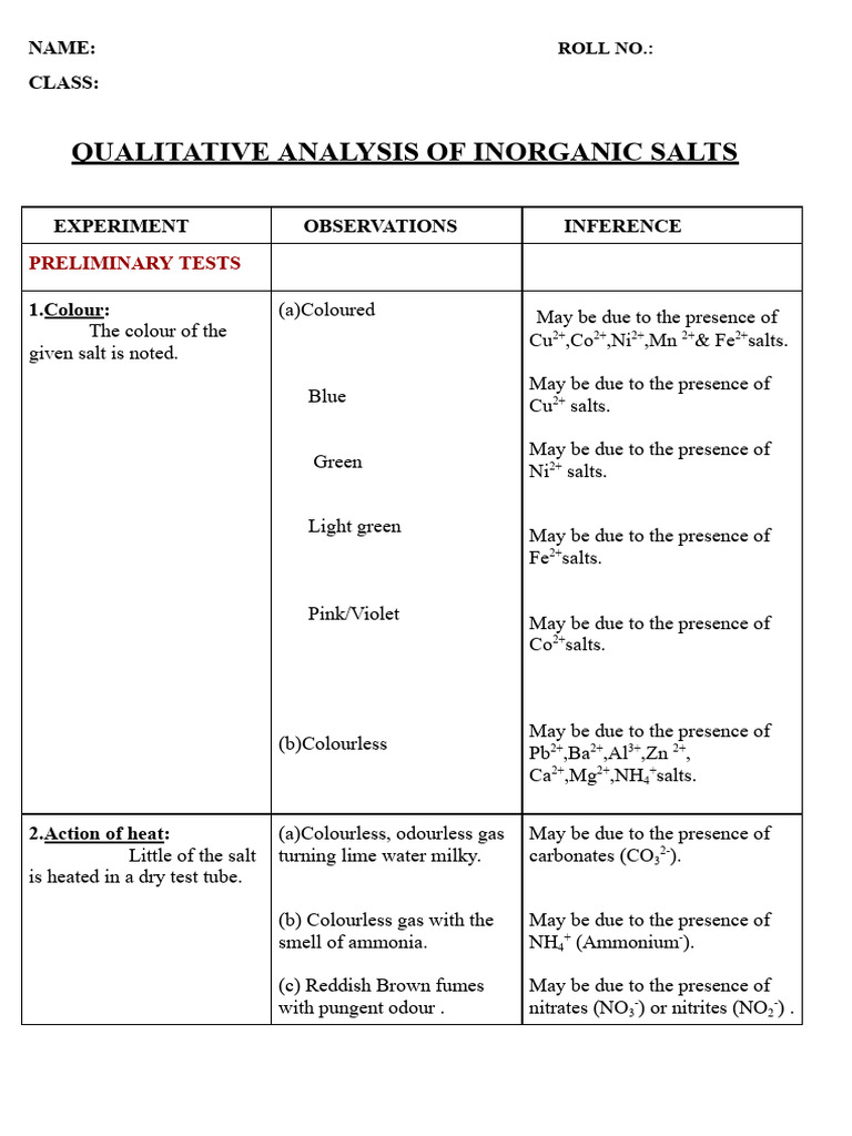 qualitative-analysis-of-inorganic-salts-1-pdf-ammonium-salt