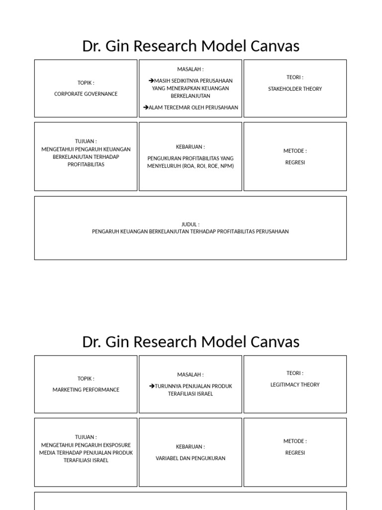 Form Research Model Canvas | PDF | Karier & Perkembangan | Bisnis