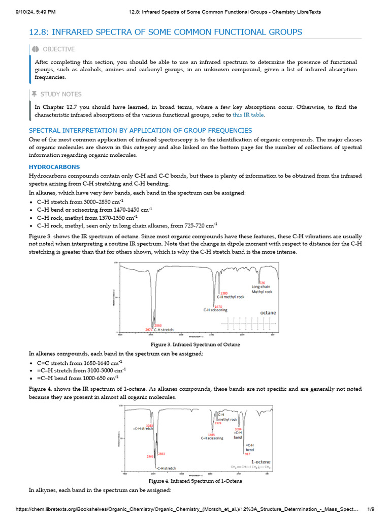 12.8 - Infrared Spectra of Some Common Functional Groups - Chemistry LibreTexts | PDF ...