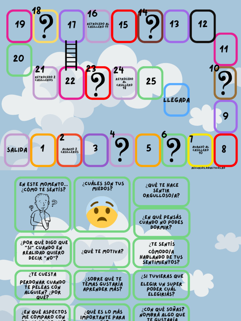 Tablero Emociones Preguntas | PDF