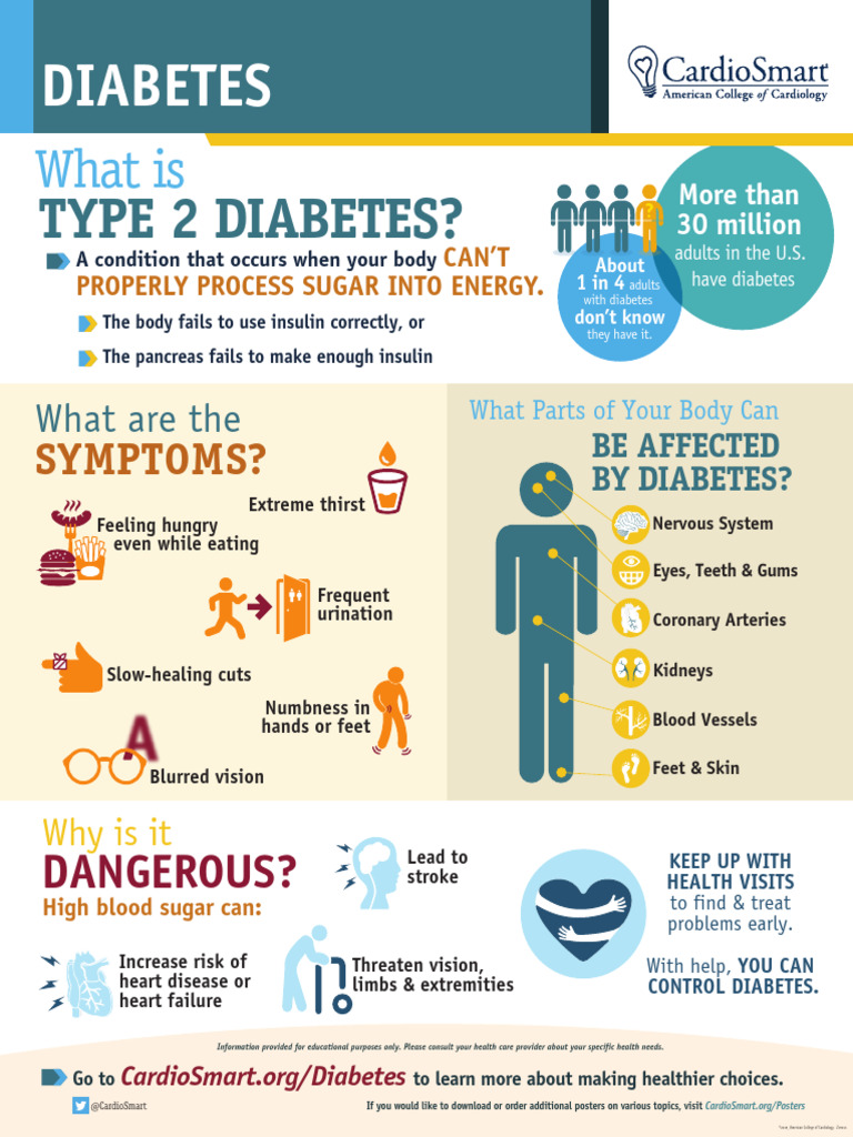 Diabetes Type 2 | PDF | Diabetes | Medical Specialties