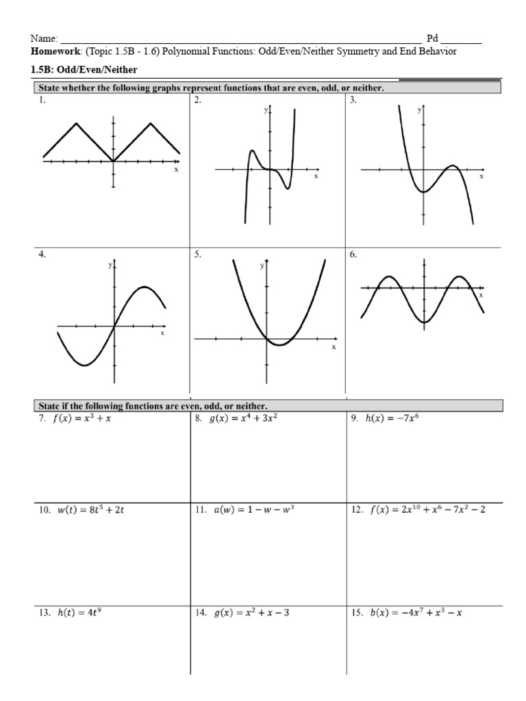 HW Topic 1.5B - 1.6 Polynomial Functions - Odd - Even - Neither - End ...