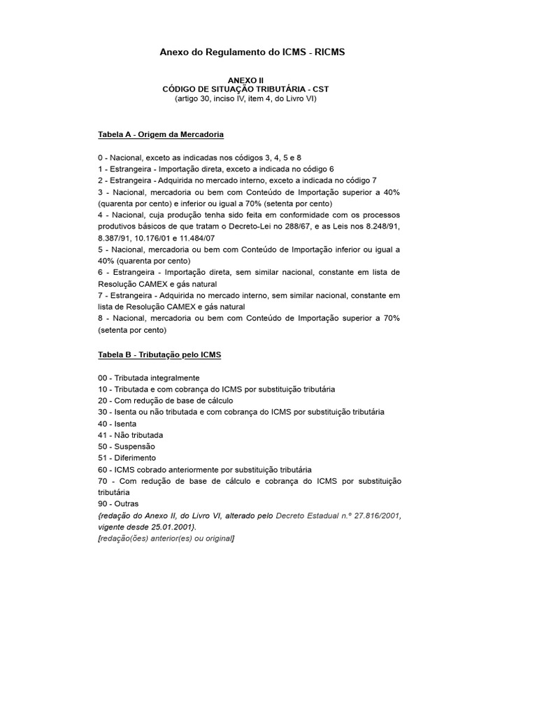 Código de Situação Tributária - CST | PDF