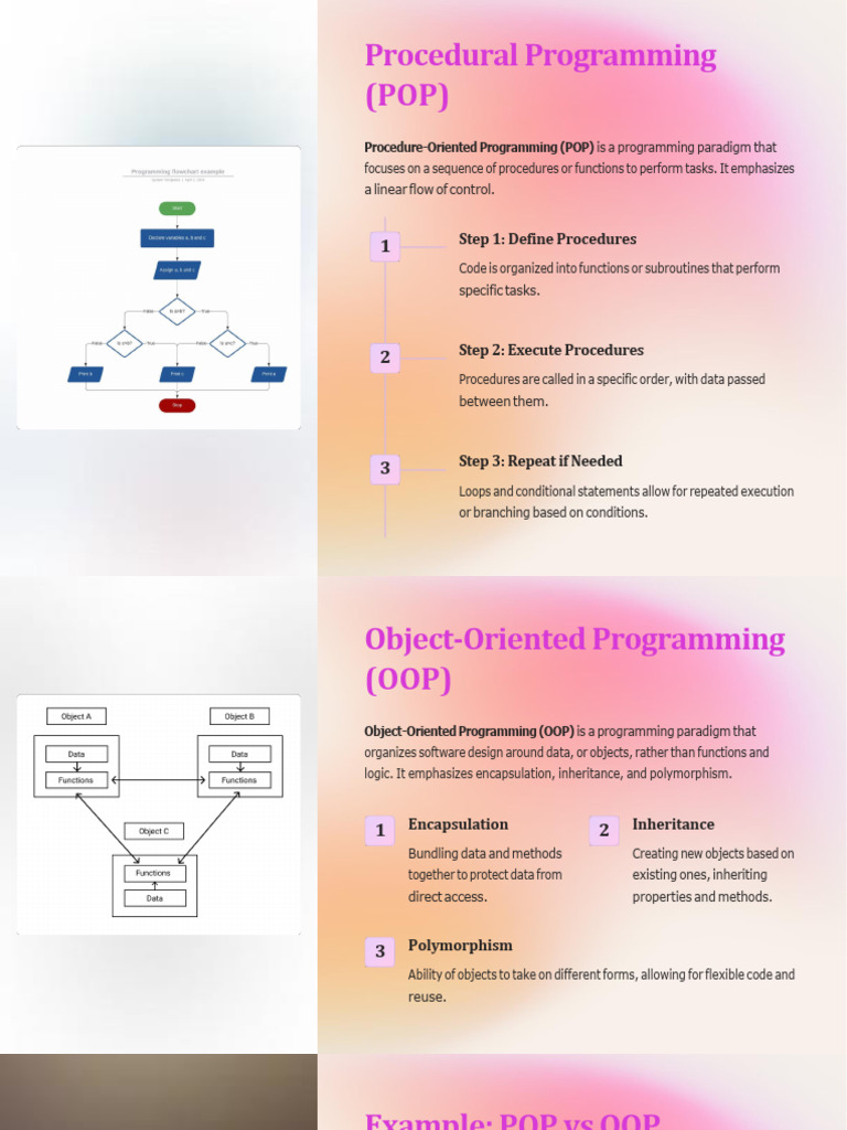 Merged Removed | PDF | Method (Computer Programming) | Inheritance (Object Oriented Programming)