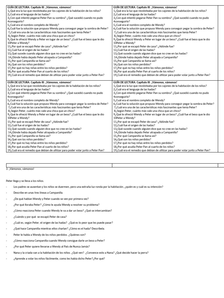Peter Pan Capitulo 3 | PDF | Peter Pan