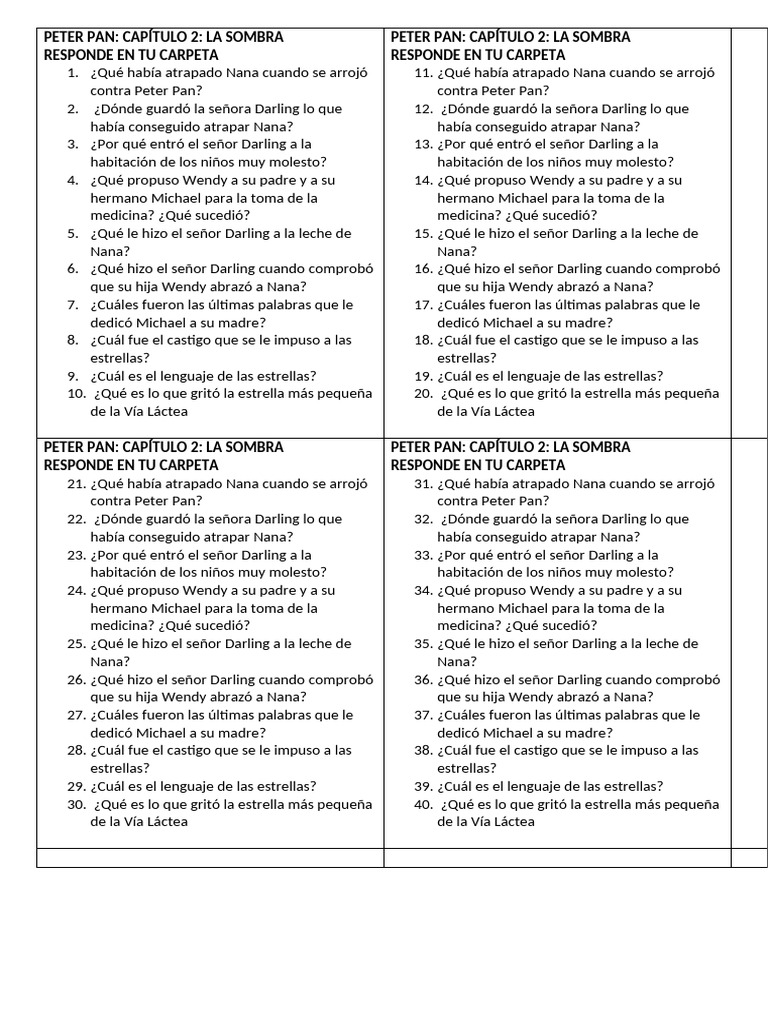 Peter Pan Capitulo 2 | PDF | Peter Pan