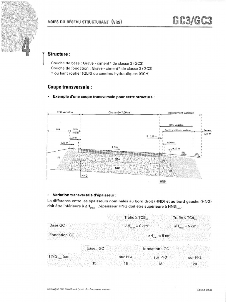 Fiche4 - GC3-GC3 | PDF