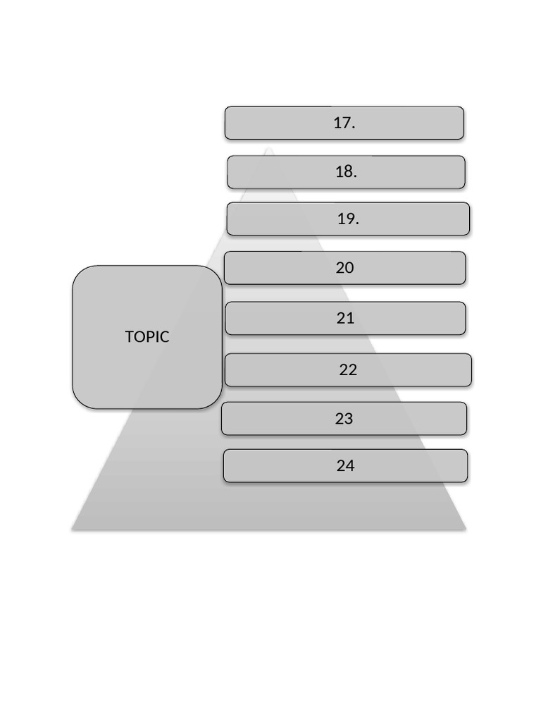 Graphic Organizers Template | PDF