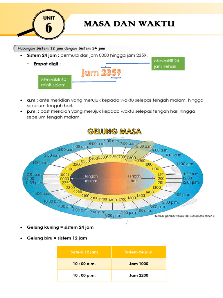 Sistem Waktu: 12 Jam vs 24 Jam | PDF