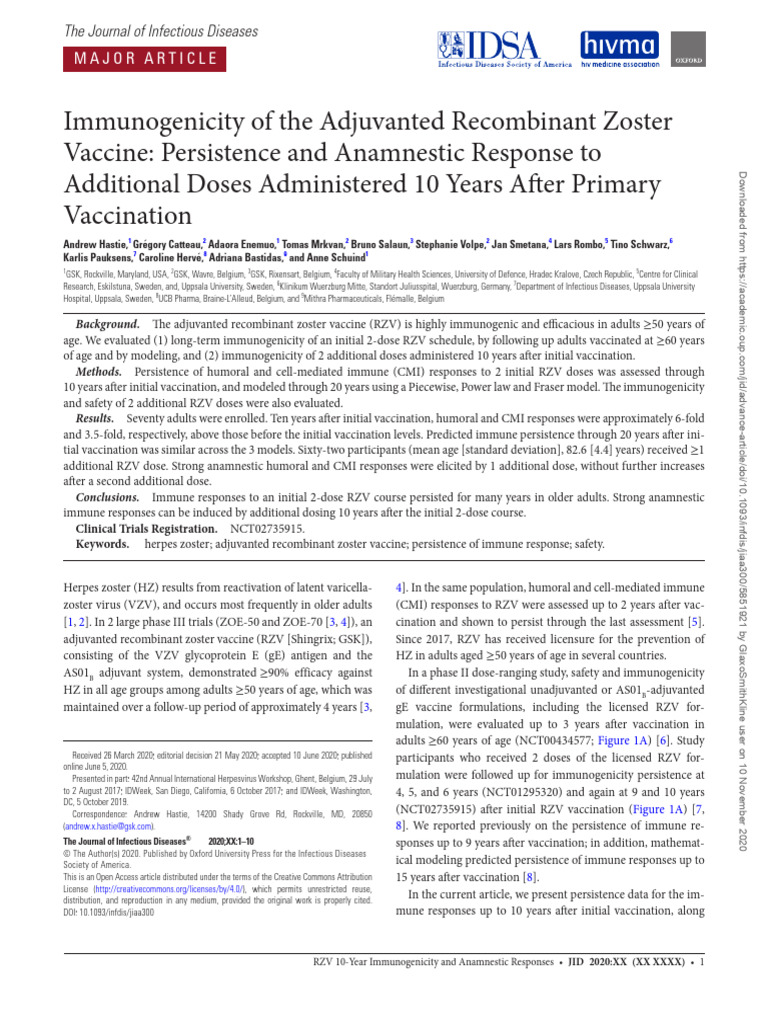 Immunogenicity Of The Adjuvanted Recombinant Zoster Vaccine Persistence And Anamnestic Response