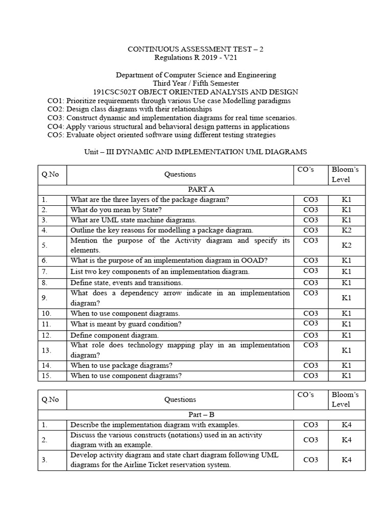 Question Bank Template OOAD | PDF | Elevator | Use Case