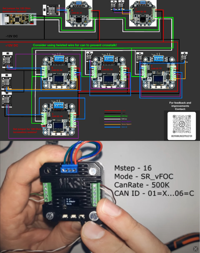 Bus Setup MKS | PDF