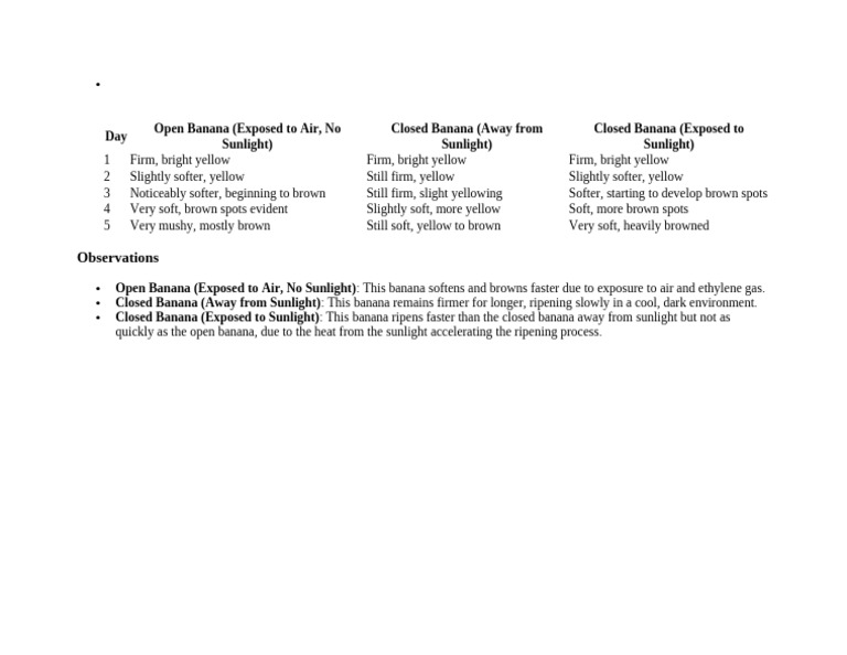 Conchem | PDF | Self-Improvement | Wellness