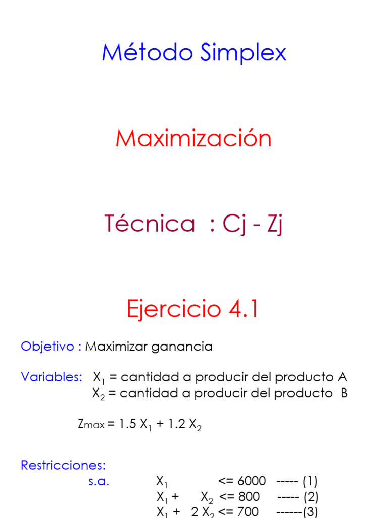 Maximización con Método Simplex | PDF | Matemáticas De La Computación | Ciencia computacional