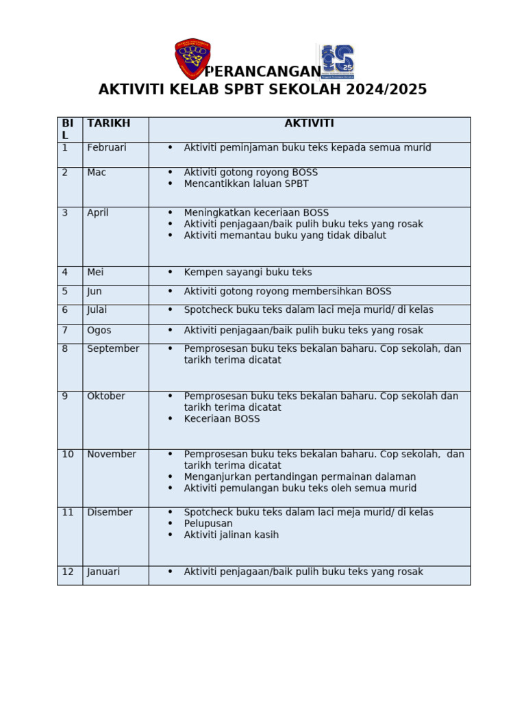 Perancangan Kelab SPBT 2024 | PDF