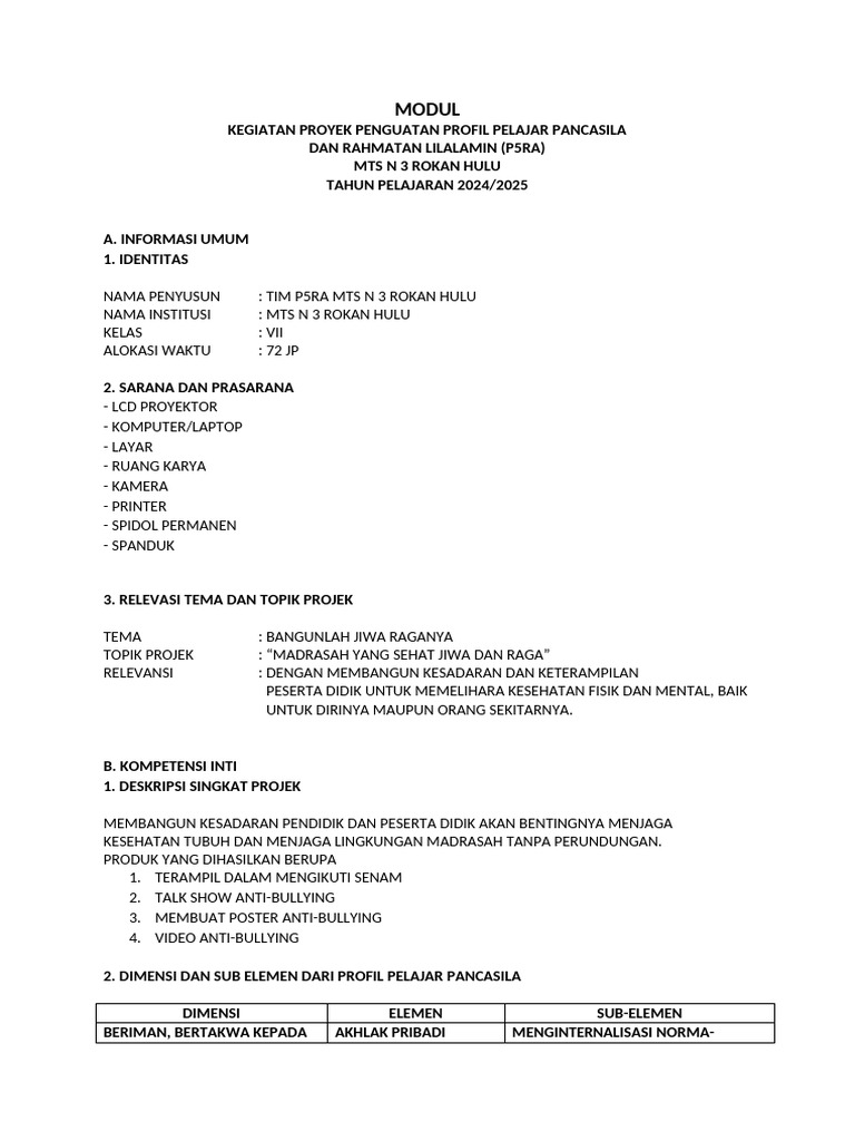 Modul P5RA MTS N 3 Rokan Hulu | PDF