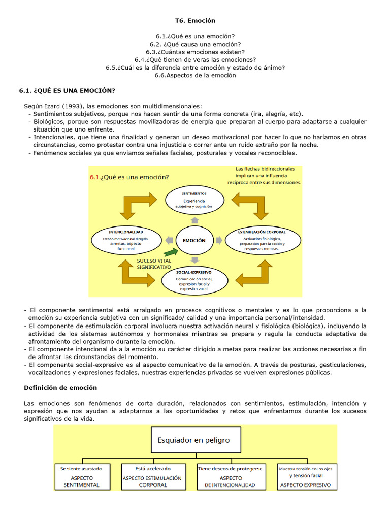 Emociones: Definición y Causas | PDF | Las emociones | Temor