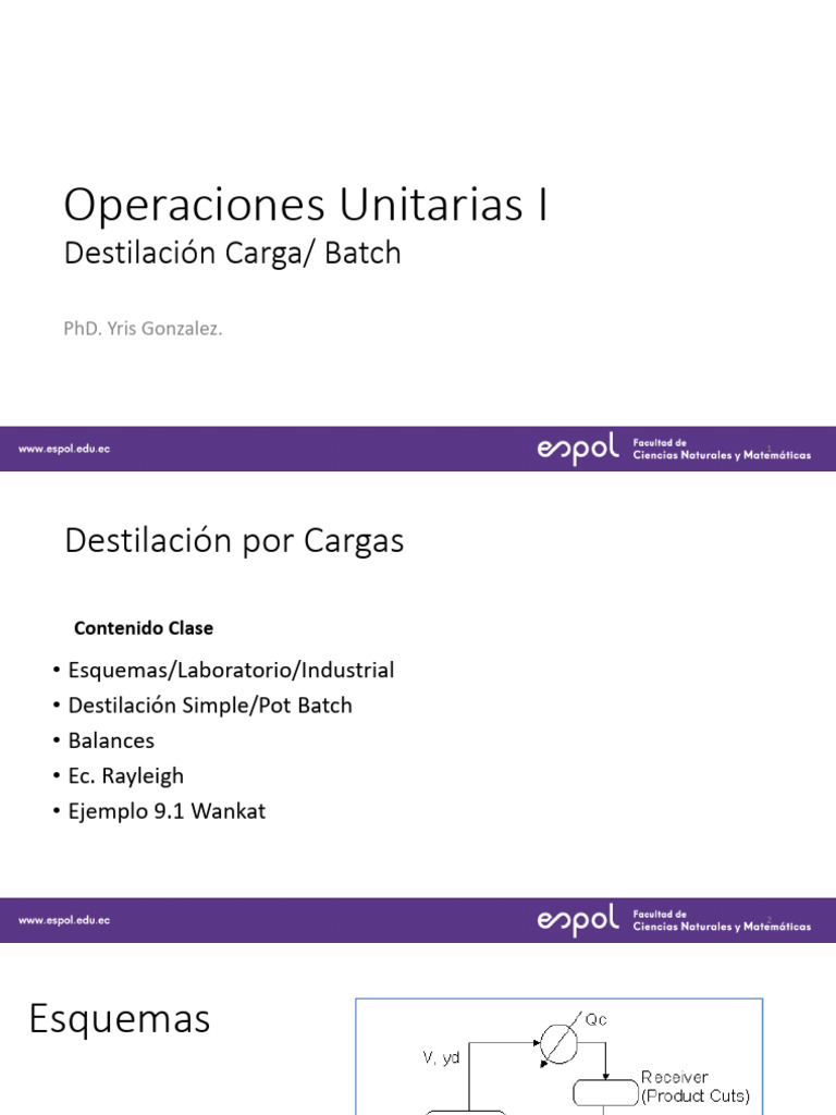 Destilación Carga o Batch | PDF | Distillation | Concentration