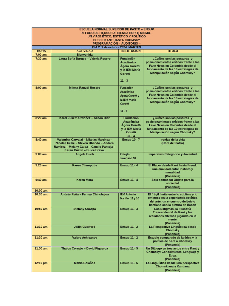 Programación Final 2 | PDF | Immanuel Kant | Estética