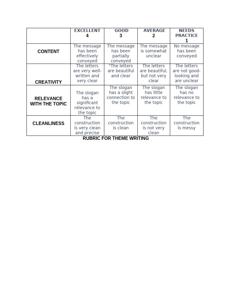 Rubric Theme | PDF