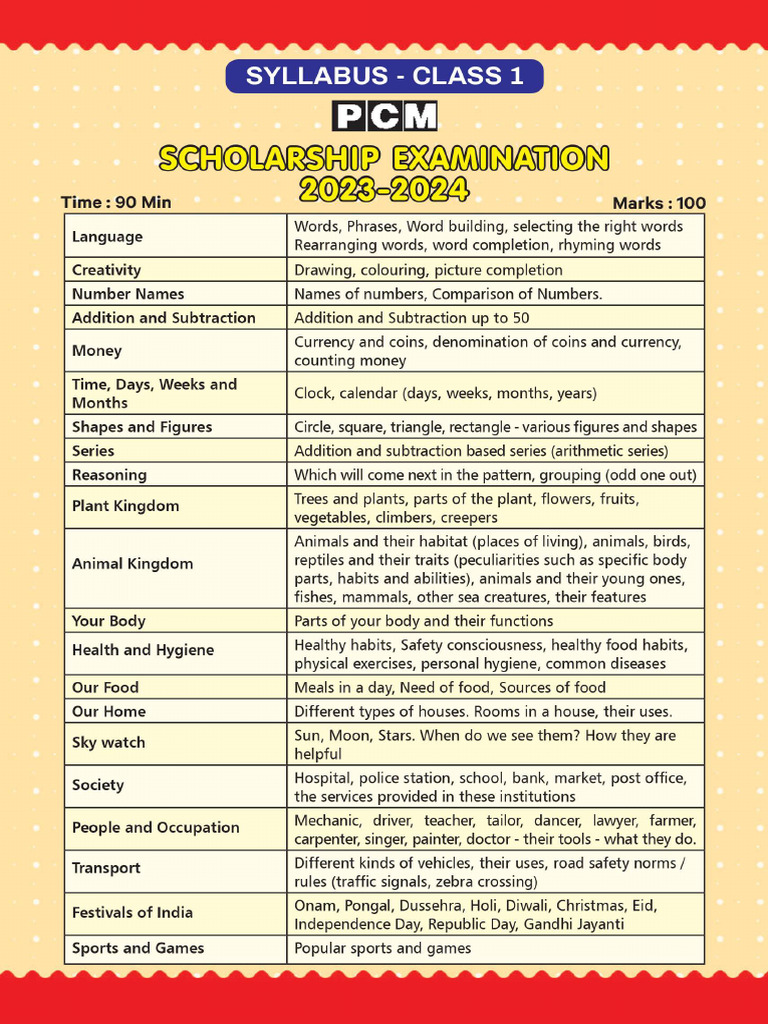 Class 1 Pdf