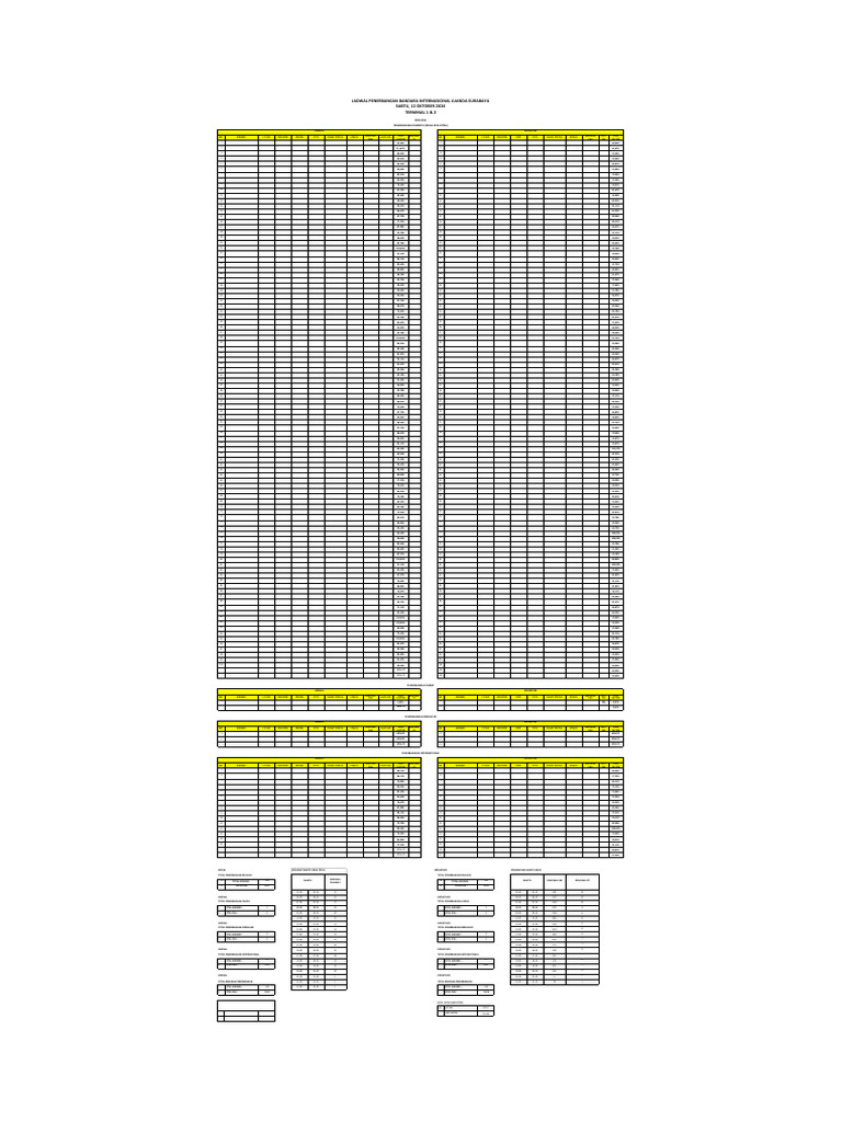 Flight Schedule and Load Factors | PDF | Airlines | Aviation