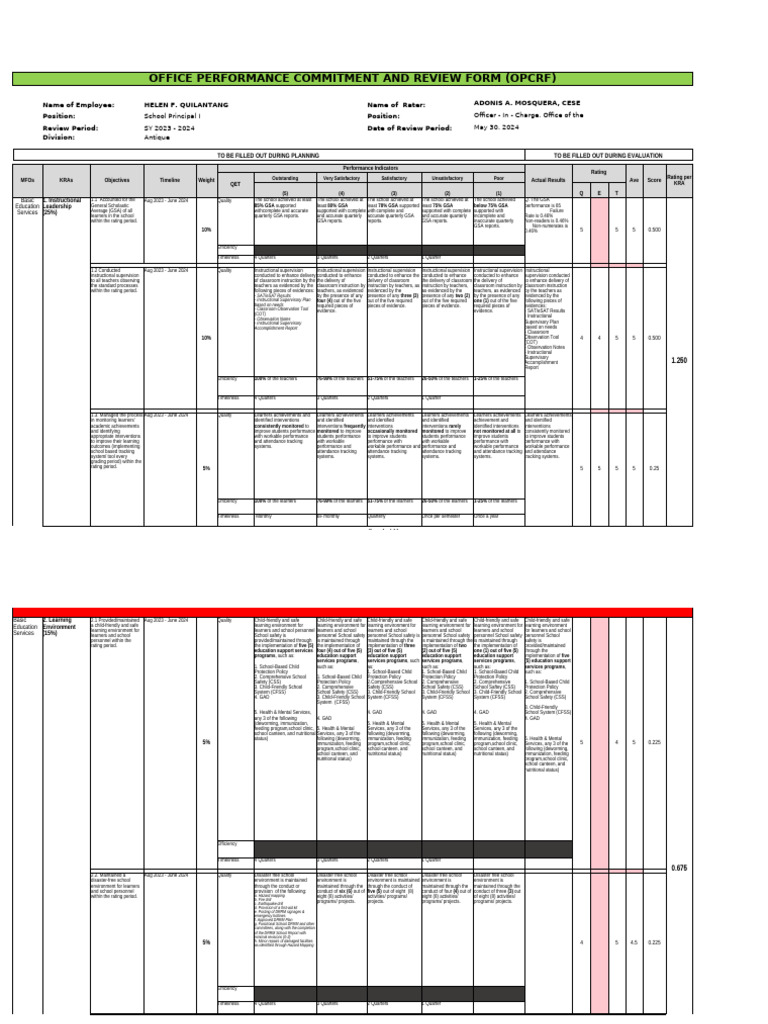 AUTOMATED-OPCRF 2024.xlsx AL | PDF