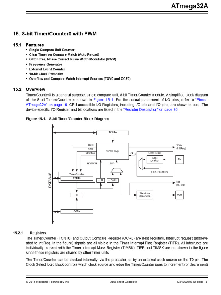 Atmega32A DataSheet Complete DS40002072A 6 | PDF | Timer | Central ...