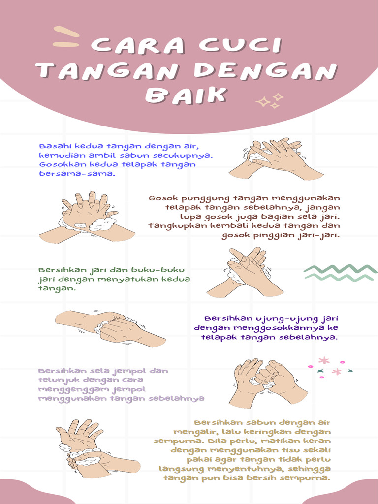 Panduan Cuci Tangan yang Benar | PDF | Seni