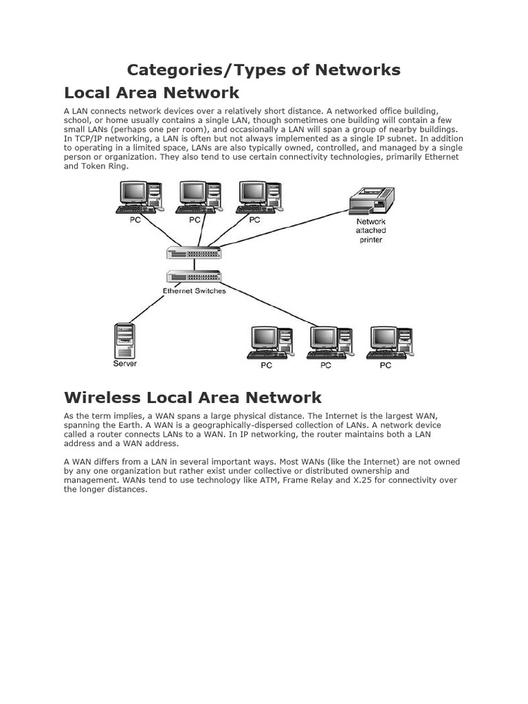 Categories of Networks | PDF | Computer Network | Virtual Private Network